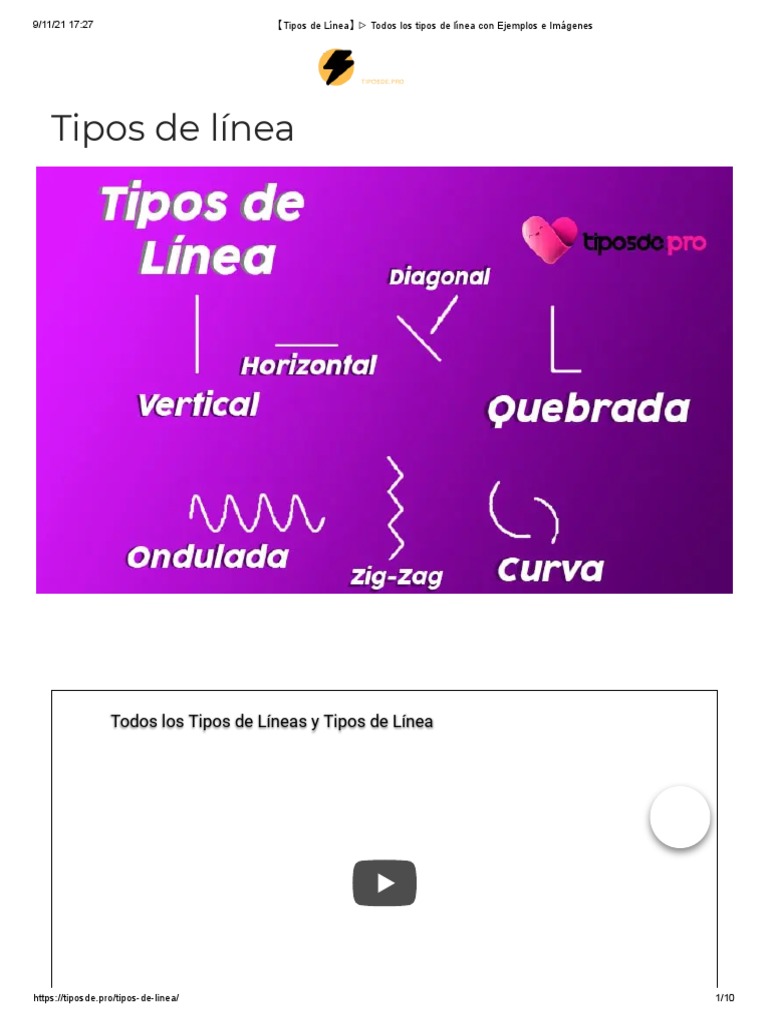 【Tipos de Línea】 Todos los tipos de línea con Ejemplos e Imágenes | PDF ...