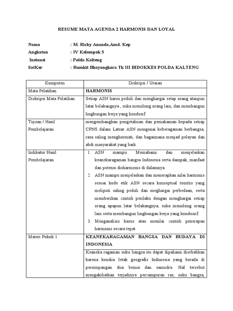 Tugas Agenda 2 Hari 3 Loyal Dan Harmonis | PDF