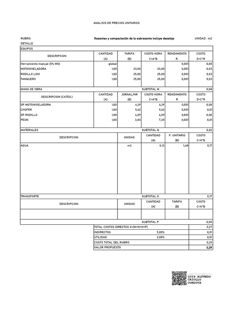 Apus | PDF | Hormigón | Material compuesto