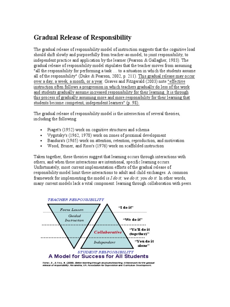 Gradual Release of Responsibility 1 | PDF | Teachers | Learning