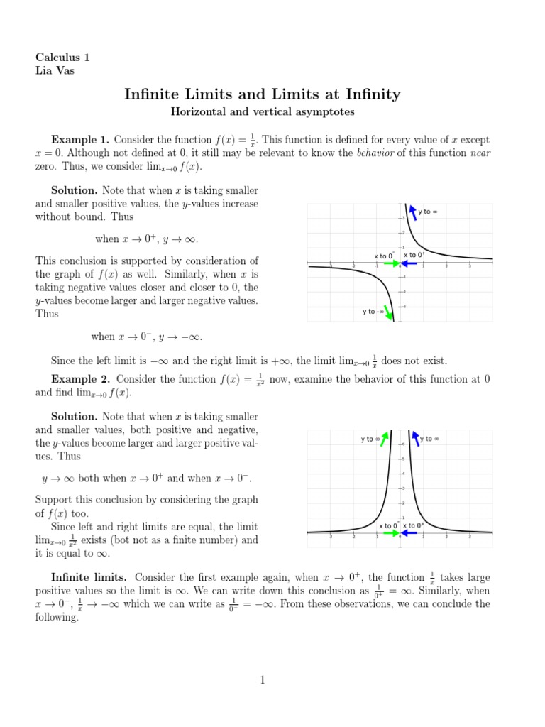 Infinite Limits and Limits at Infinity | PDF | Asymptote | Function ...