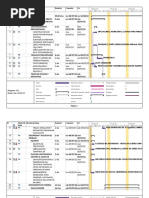 Programa de Colados Actualizado | PDF