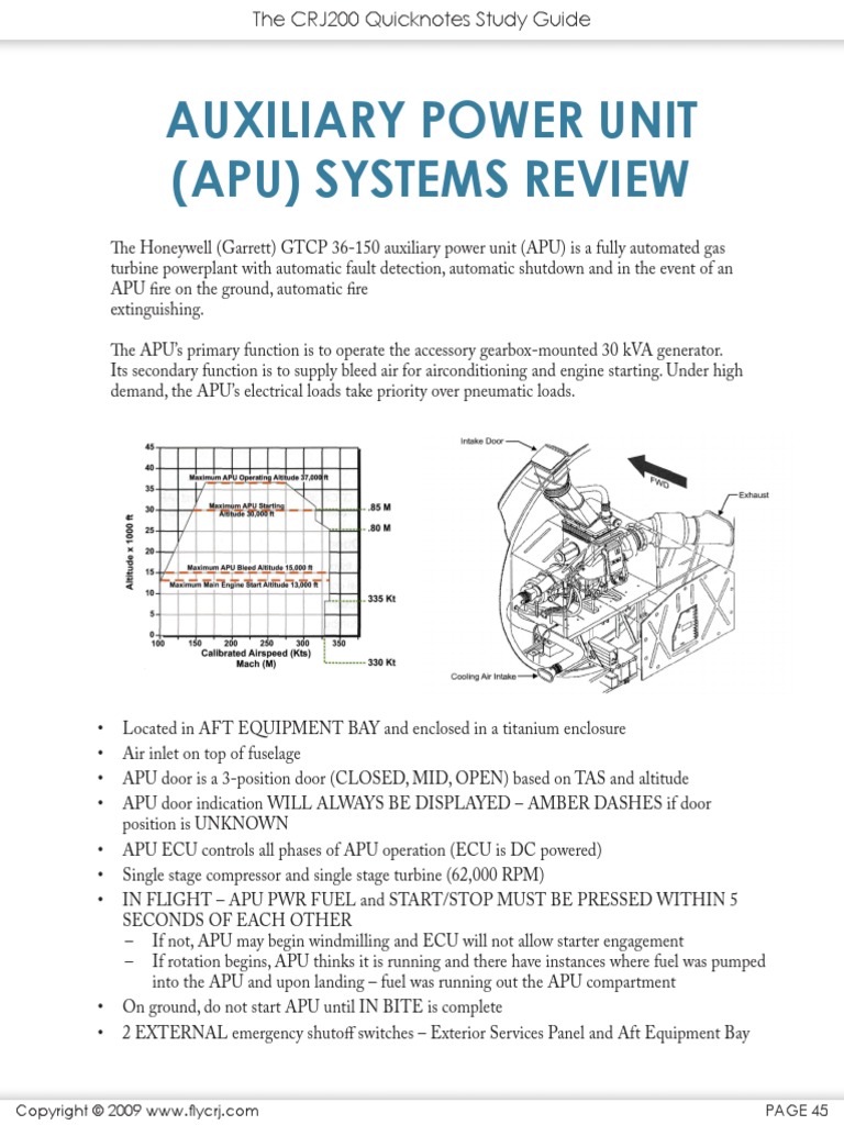 Auxiliary Power Unit (Apu) Systems Review | PDF | Internal Combustion ...