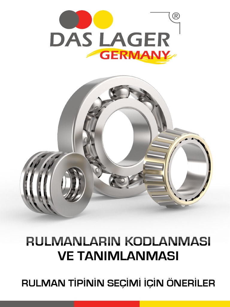 Rulmanlarin Kodlanmasi Ve Tanimlanmasi Rulman Tipinin Secimi Icin ...