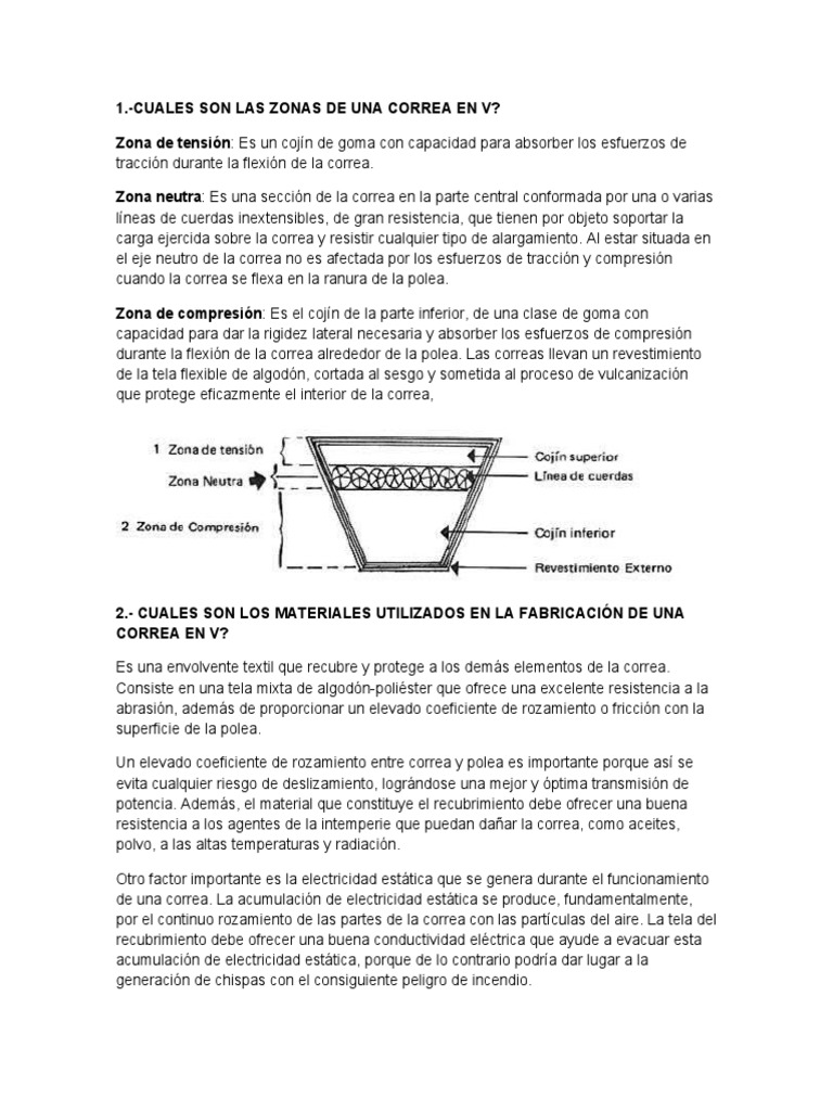 Zonas y Tipos de Correas en V | PDF | Resistor | Transmisión (Mecánica)