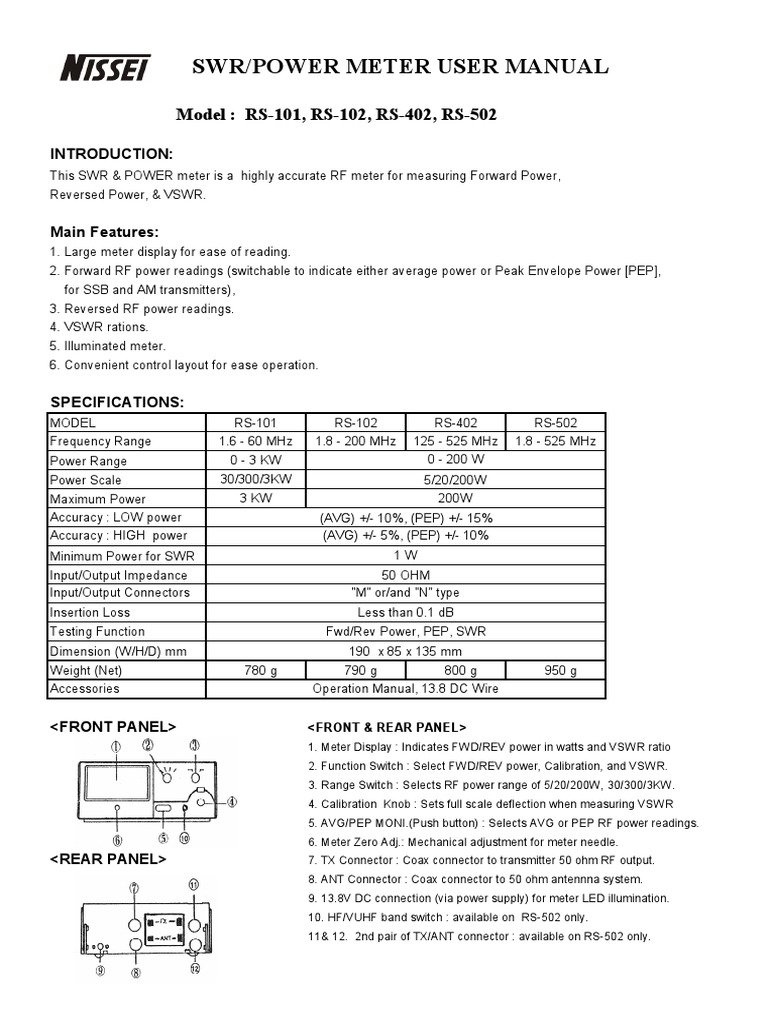 Comprehensive Guide to SWR and Power Meters: Key Features, Specifications, Installation ...
