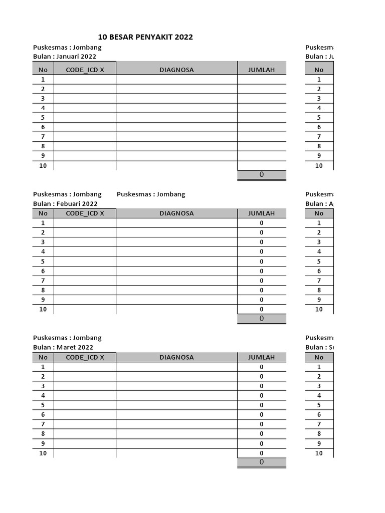 10 Penyakit Terbanyak - 2022 | PDF