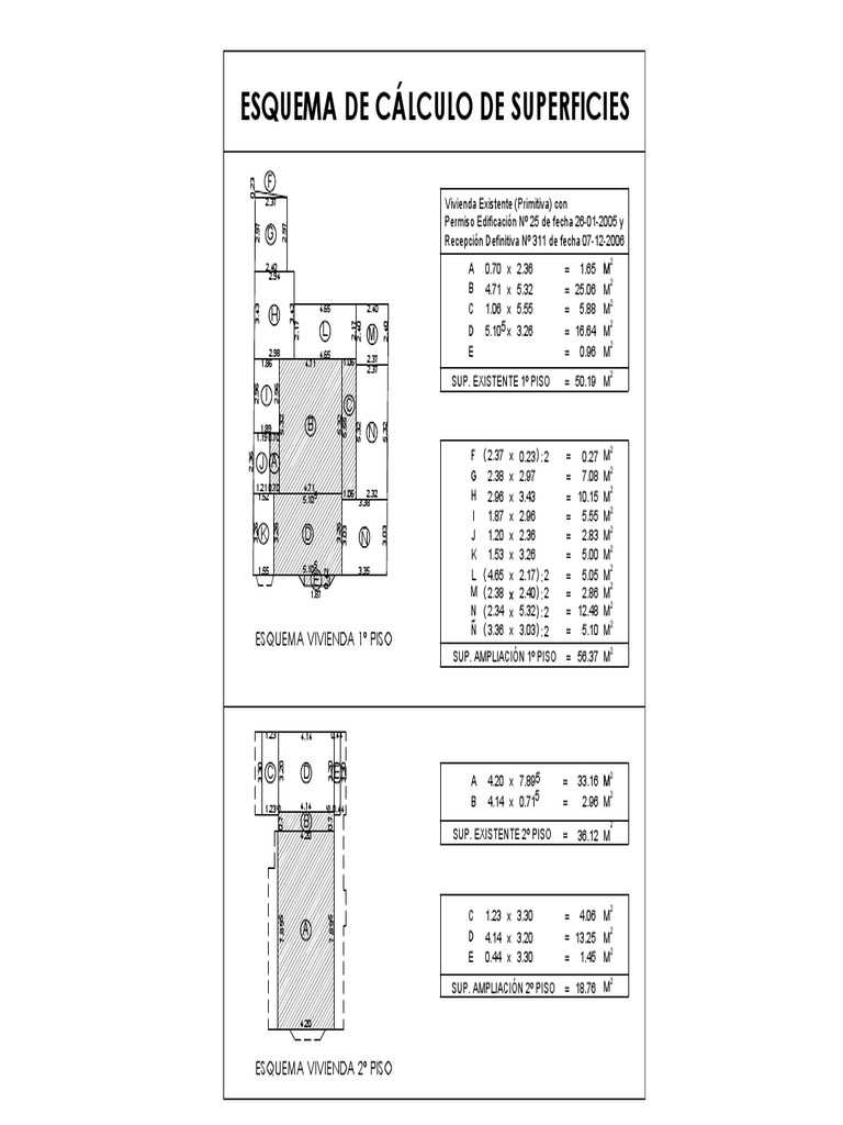 Esquema Superficies | PDF