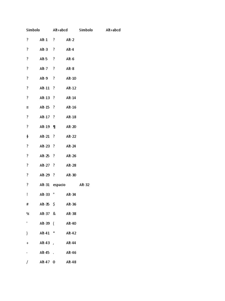 Símbolo Alt | PDF