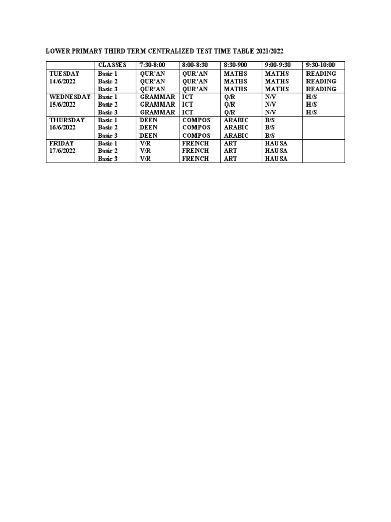 Basic 1 - 3 Centralized Test Time Table | PDF