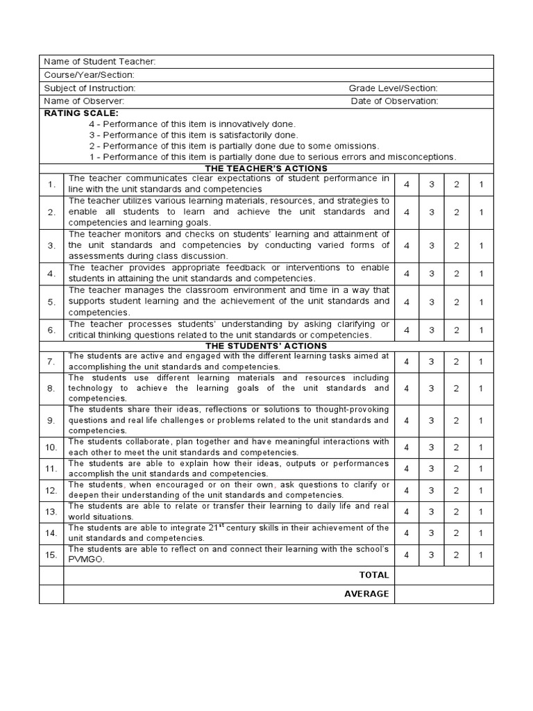 Rating Form For Demo Teaching | PDF | Teachers | Learning