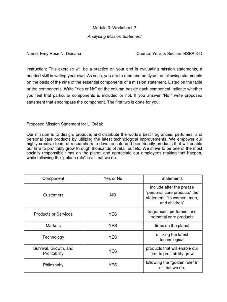 Module 3 Worksheet 2 | PDF | Perfume | Economies