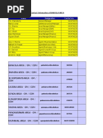 Powergrid Directory-1 | PDF