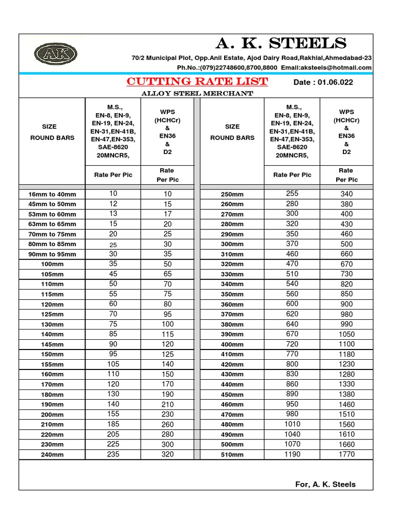 A. K. Steels: Cutting Rate List | PDF