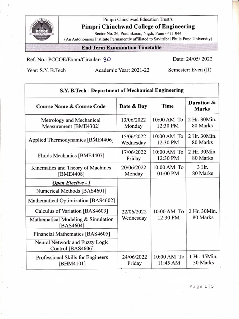 SY BTech-ETE-Time Table 2021-22 Sem-II | PDF | Teaching Mathematics ... SY BTech-ETE-Time Table 2021-22 Sem-II | PDF | Teaching Mathematics ...