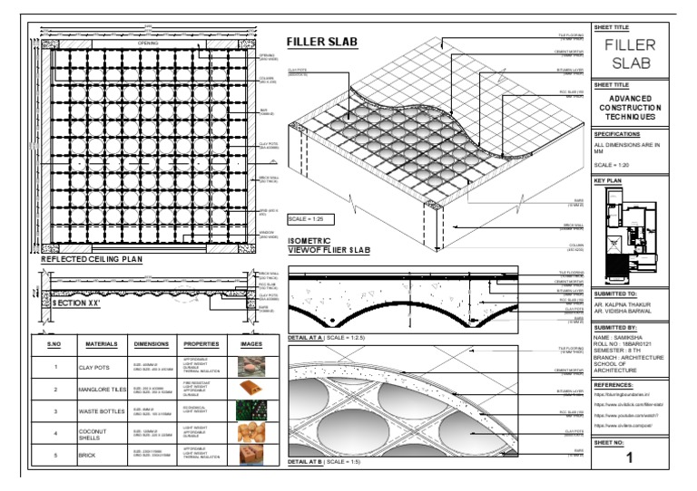 Filler Slab (Samiksha) | PDF | Tile | Flooring