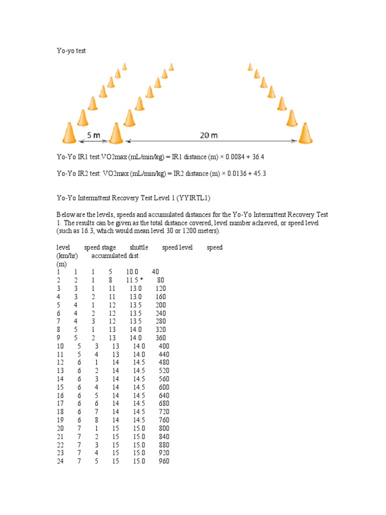 Yo-Yo Test | PDF | Physical Exercise
