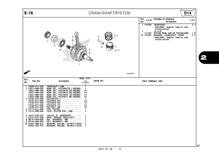 TMX Supremo - Crankshaft Piston | PDF