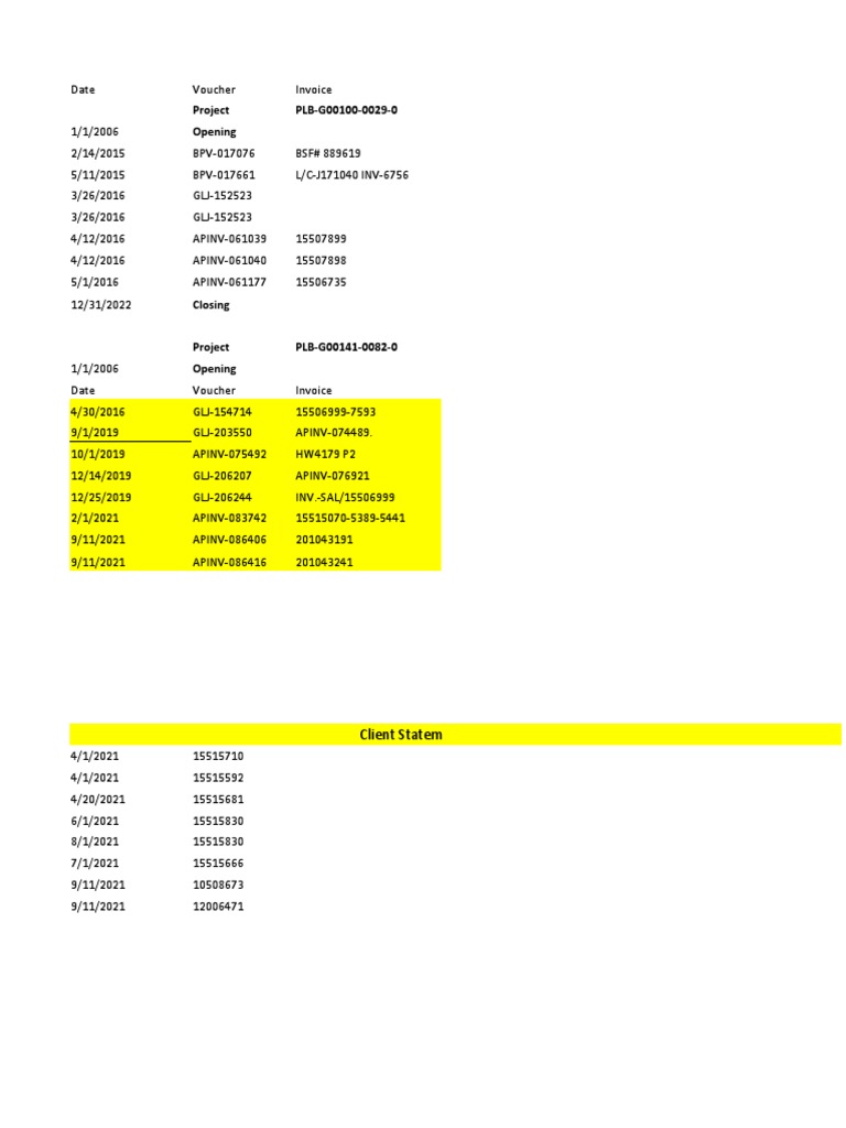 Project PLB-G00100-0029-0 Opening: Client Statement (Mentioned in Above ...