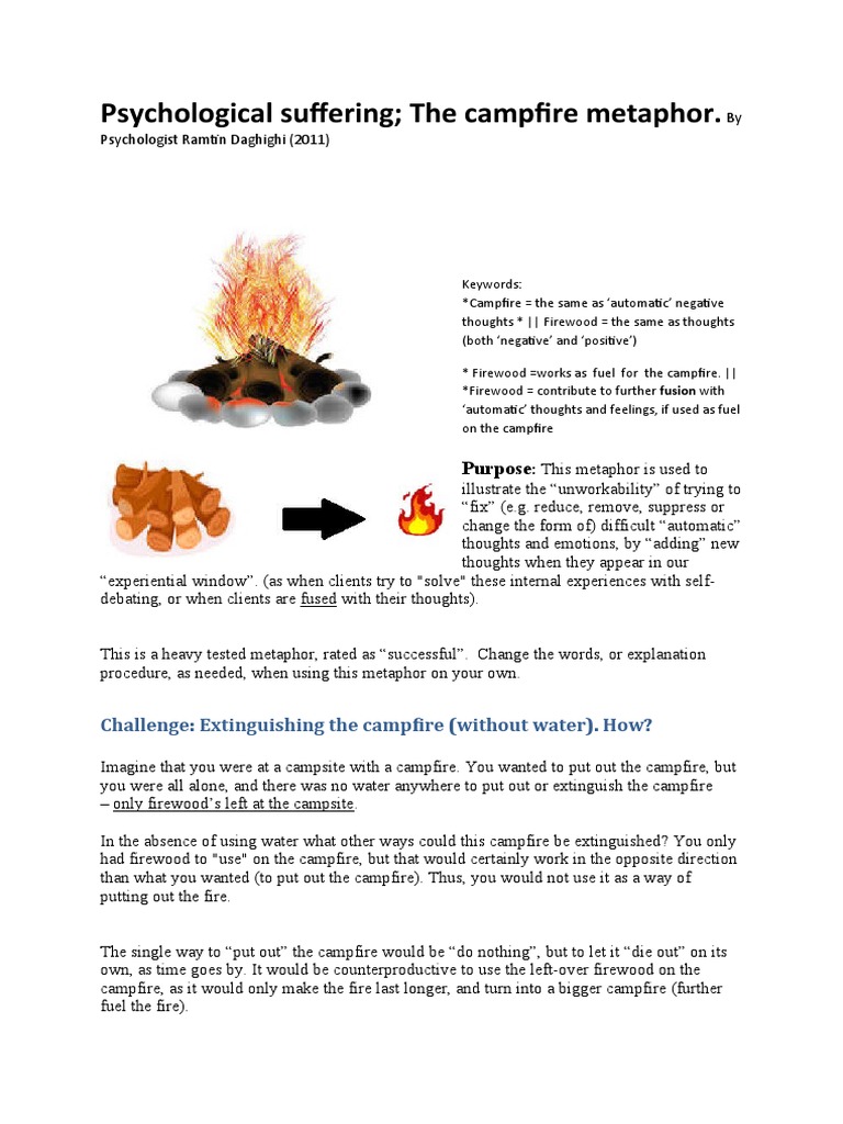 The Campfire Metaphor DEFUSIÓN | PDF | Thought | Feeling