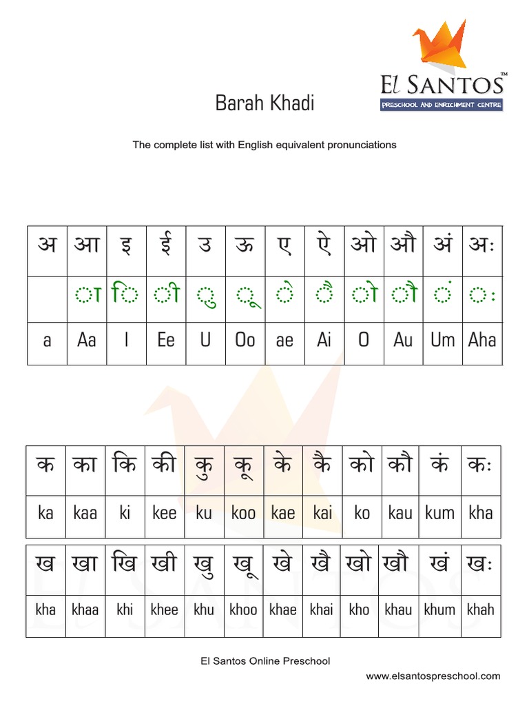 Barah Khadi Complete List With ENG Pronunciations EL SANTOS | PDF