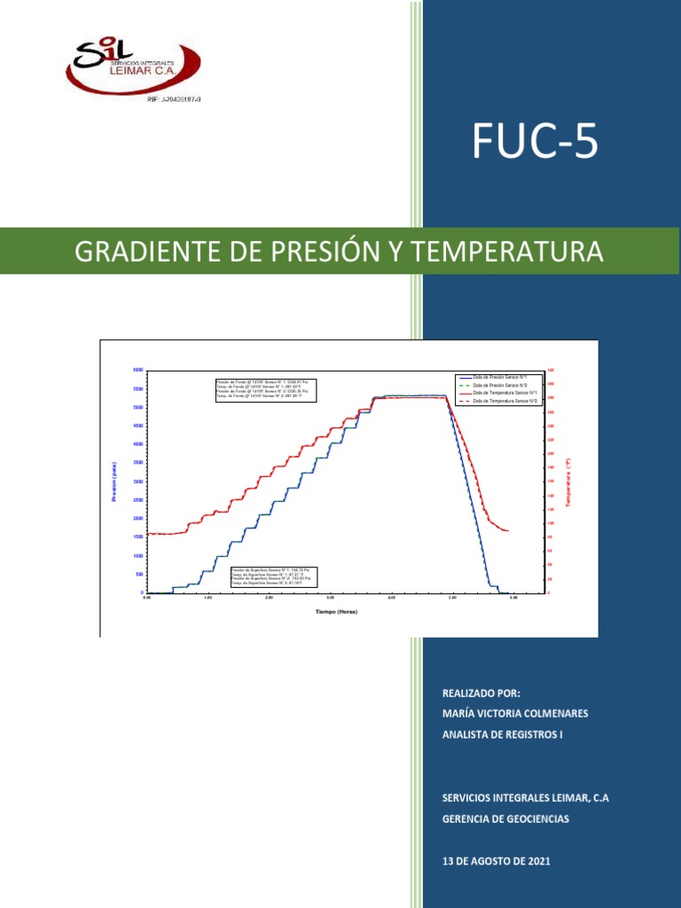 FUC-5 - Reporte Final - Gradiente Estático | PDF | Mecánica estadística ...