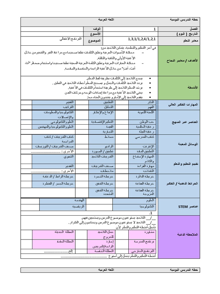 RPH Bahasa Arab Tahun 1 KSSR Semakan - Stem | PDF