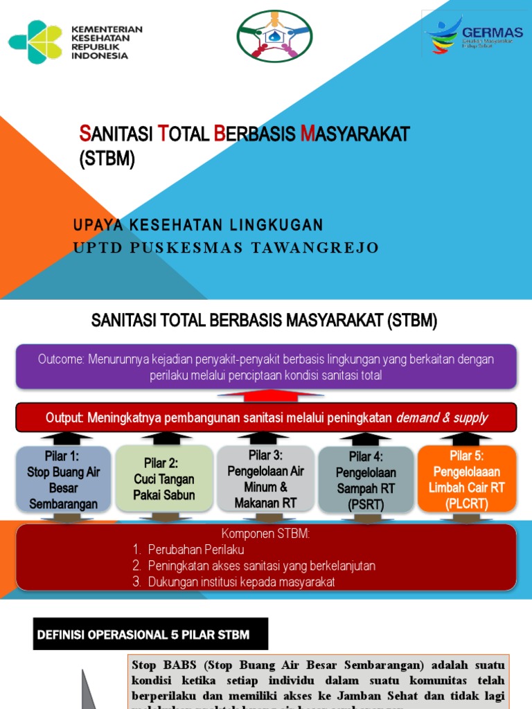 STBM 5 Pilar 2021 | PDF