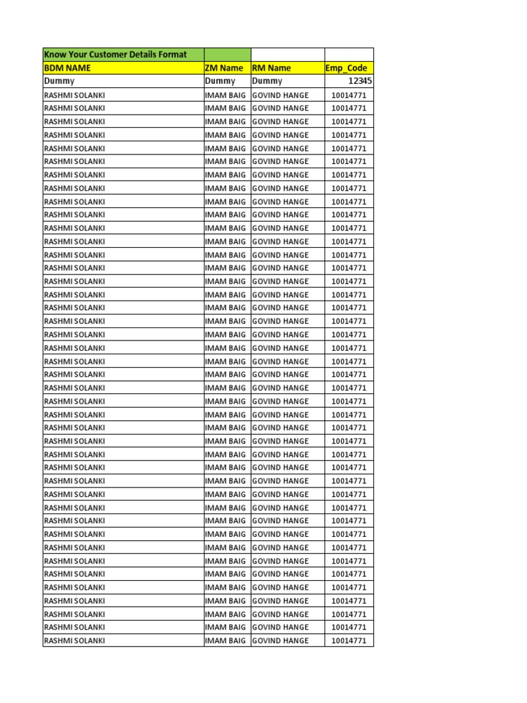 RCPA Format 21 22 Gourav | PDF