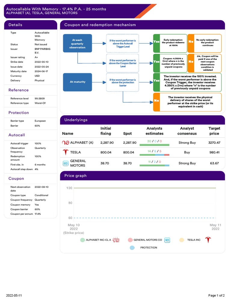 Atk - 17.4% P.A. - (Googl, Tsla, GM) - 06 - 2024 - en | PDF | Investing ...