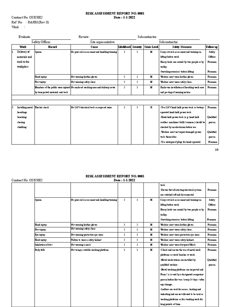 Risk Assessment Report | PDF | Electrician | Electrical Wiring