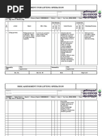 Risk Assessment/ JSA Lifting &rigging Operation | PDF | Risk | Personal ...