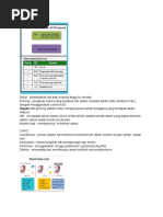 Teknik Perawatan CDL Pada Pasien HD - Ns. Didin. Rasidin, S.Kep | PDF