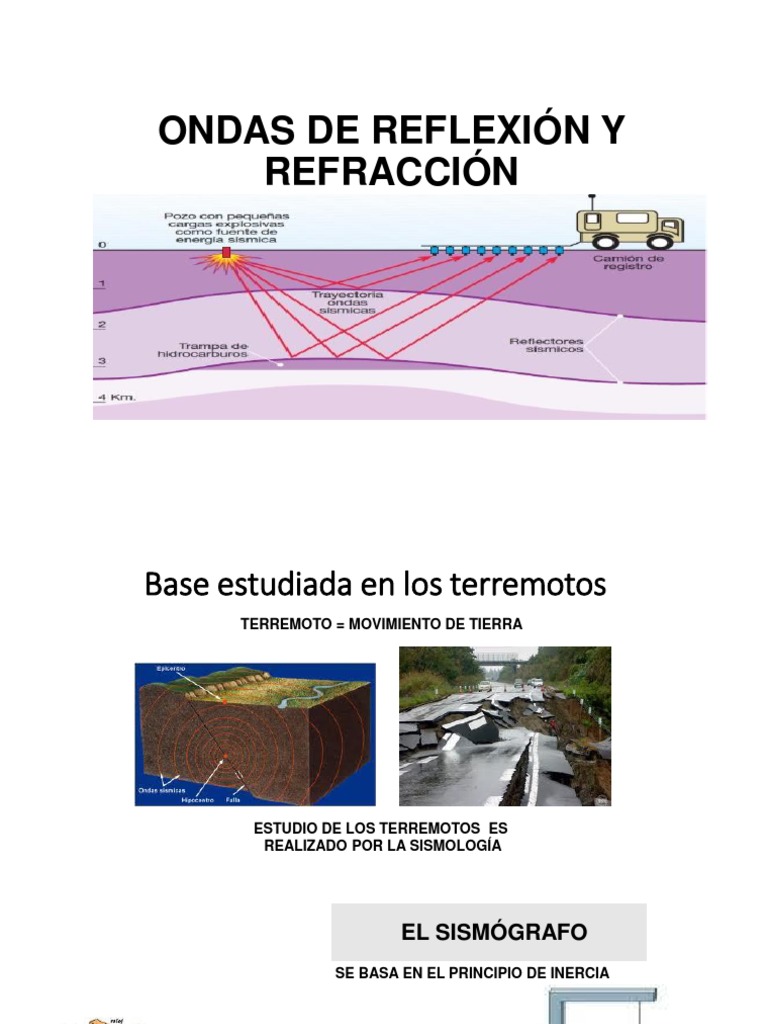 Ondas de Reflexion y Ondas de Refraccion | PDF | Olas | Refracción