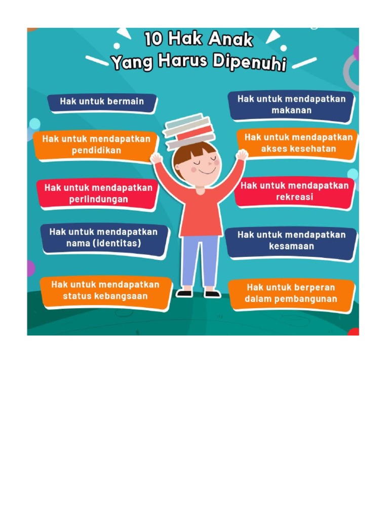 10 Hak anak | PDF