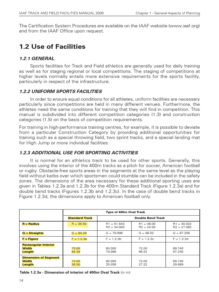 Iaaf Highlight PDF | PDF | Track And Field | Length