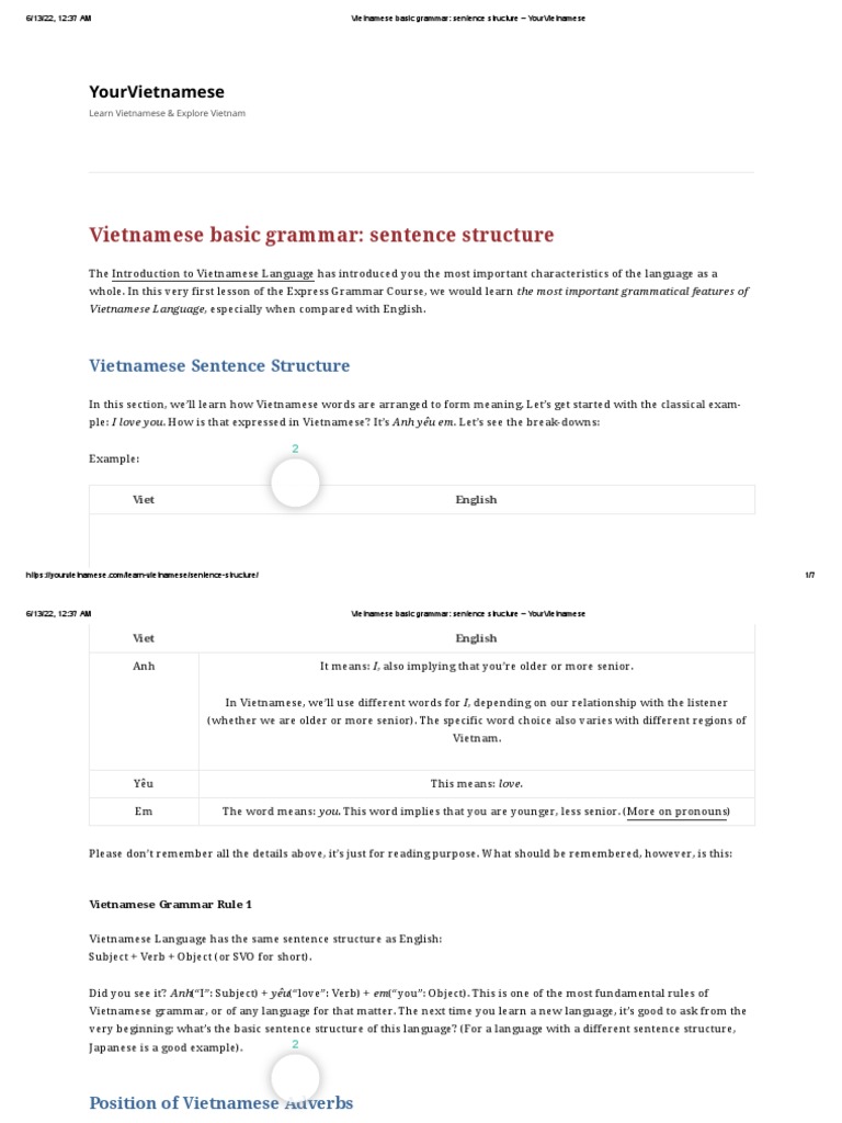 Vietnamese basic grammar_ sentence structure – YourVietnamese | PDF ...