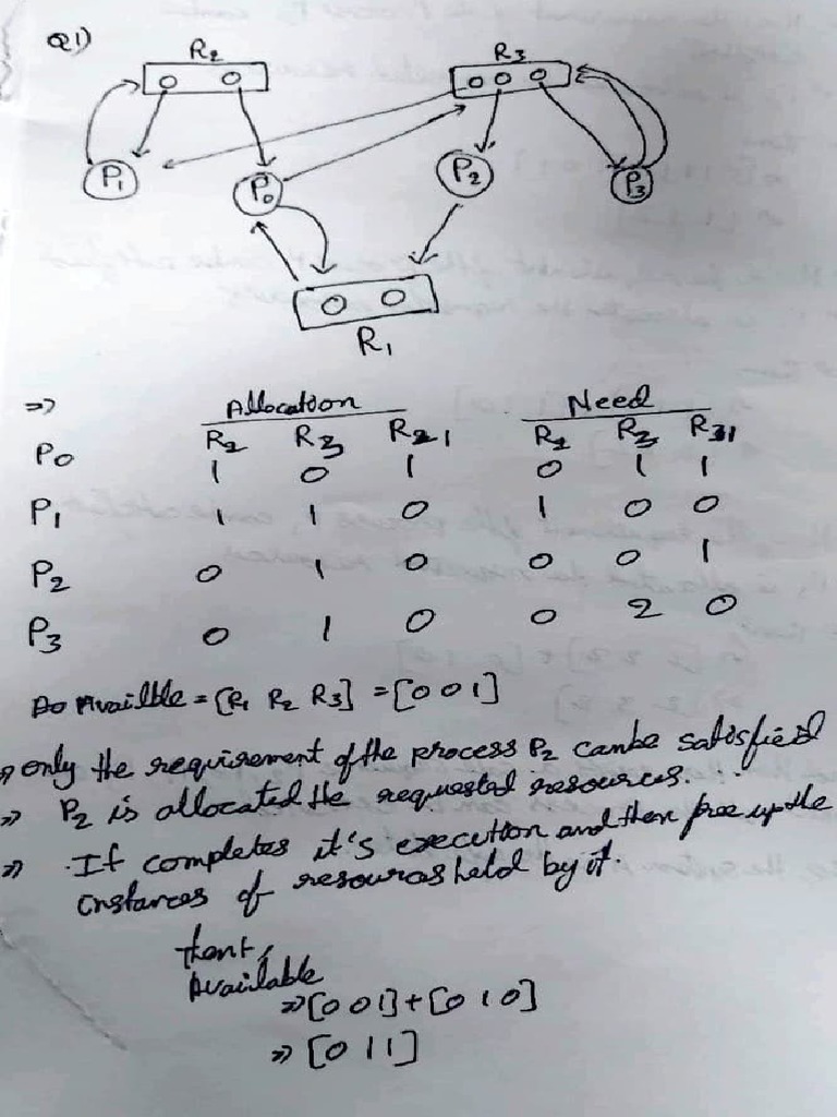 316 Ca3 - Sairam Varma | PDF