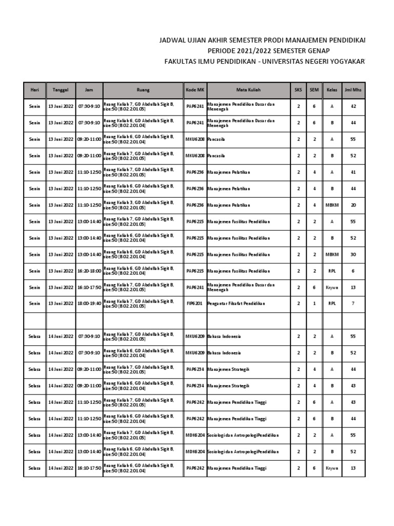 Jadwal Uas Sem Genap 2021 2022 Fip Uny 3 | PDF