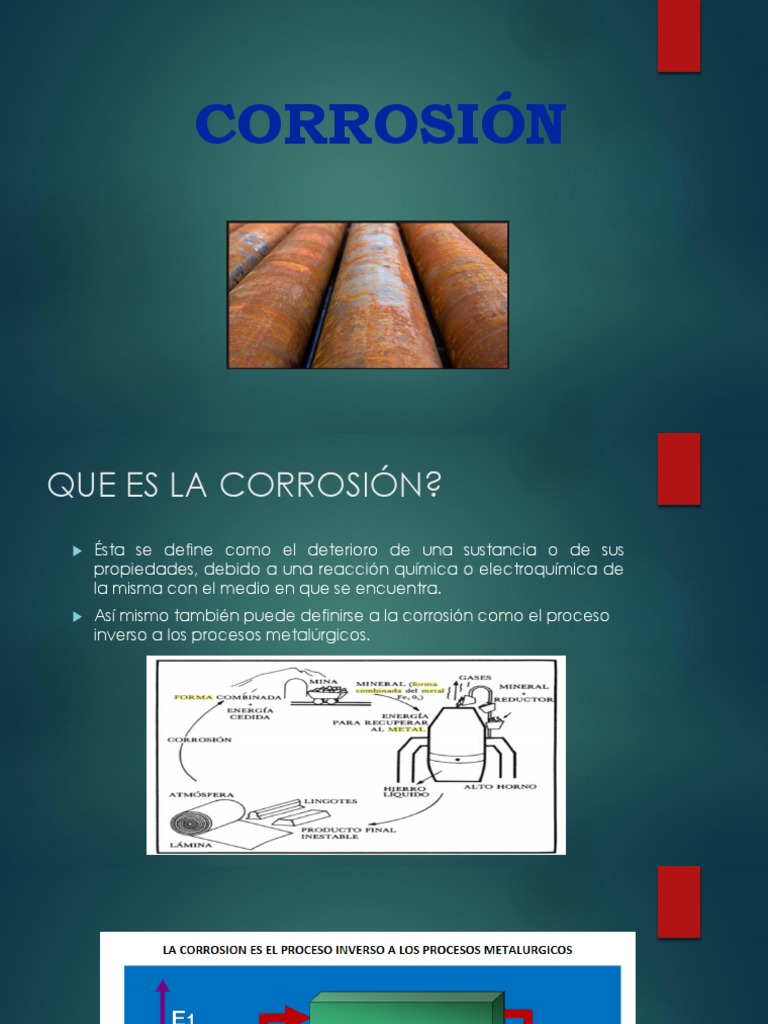 Concepto de Corrosión y Tipos de Corrosión | PDF