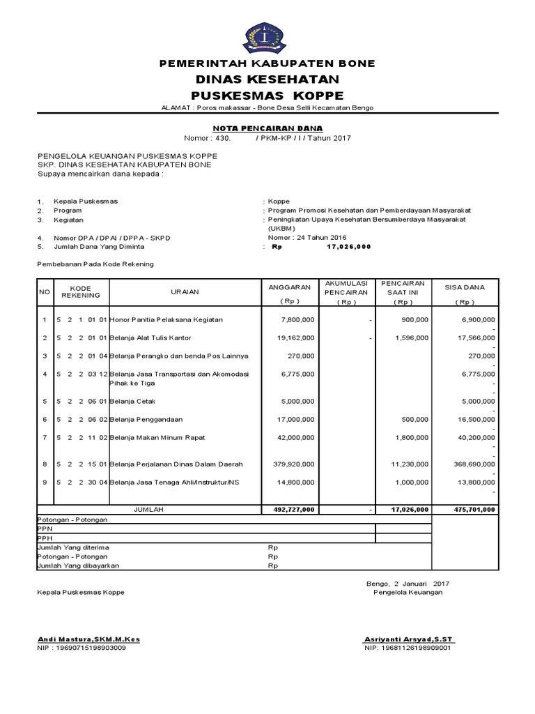 SPPD Stiker P4K | PDF