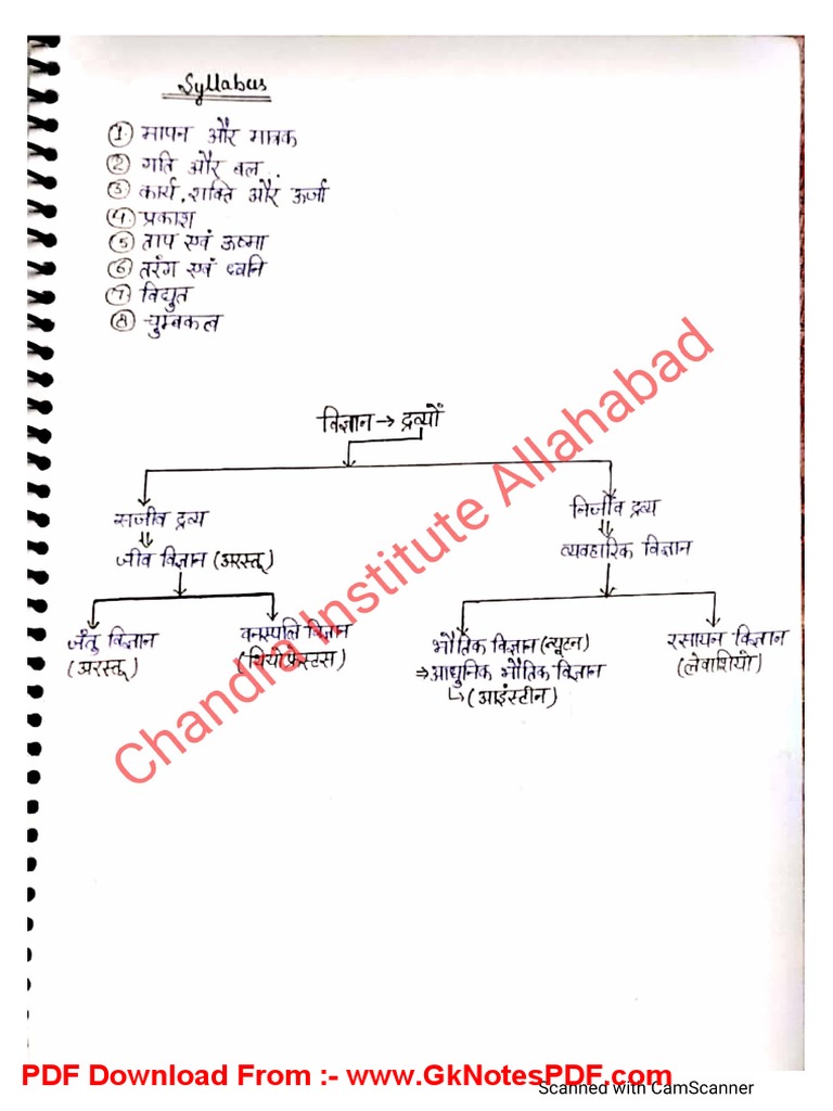 Physics Notes by Hari Sir - Watermark | PDF