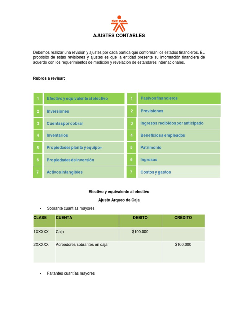 Ajustes contables y conciliaciones: Revisión y registro de ajustes a ...
