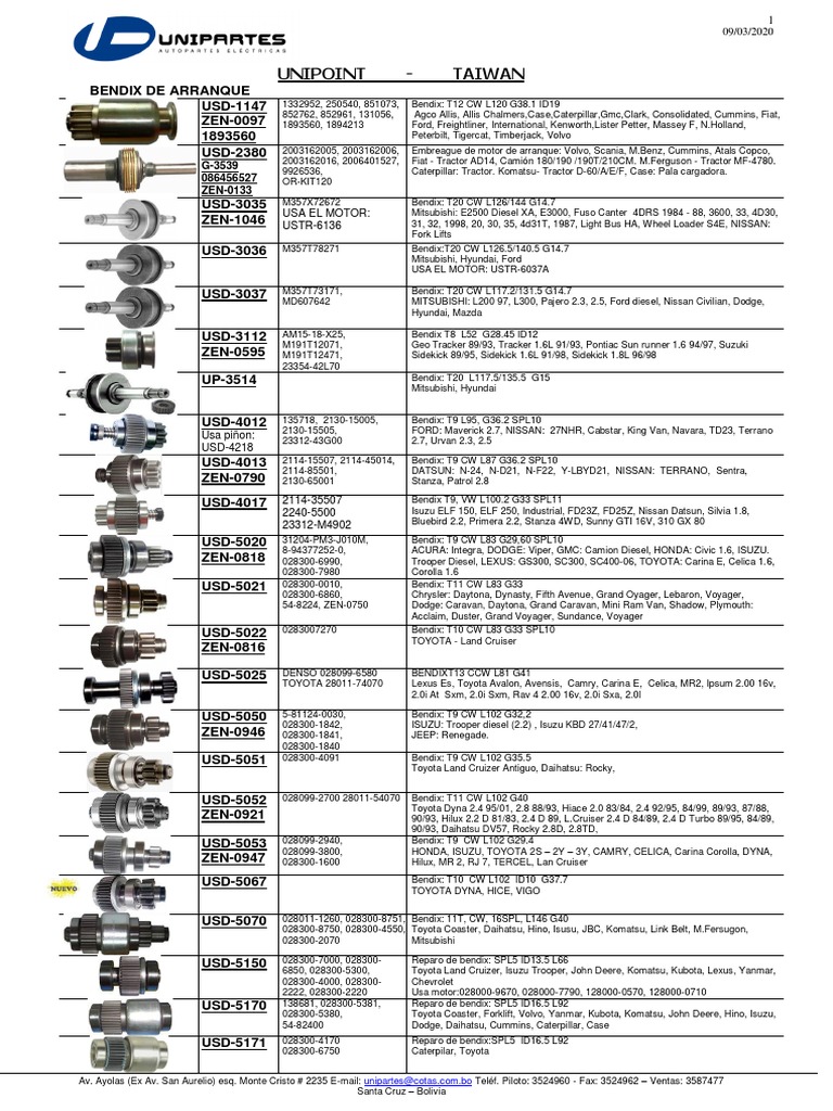 Document Providing Details on Bendix Starting Motor Parts Including ...