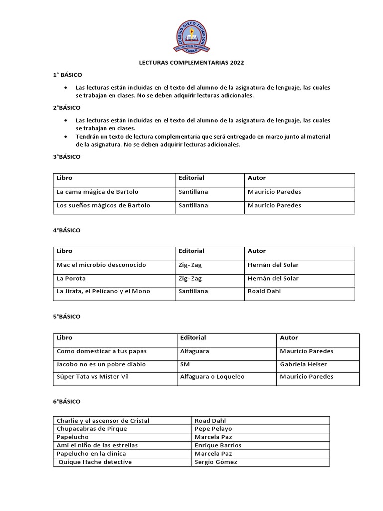 Lecturas Complementarias 2022 | PDF