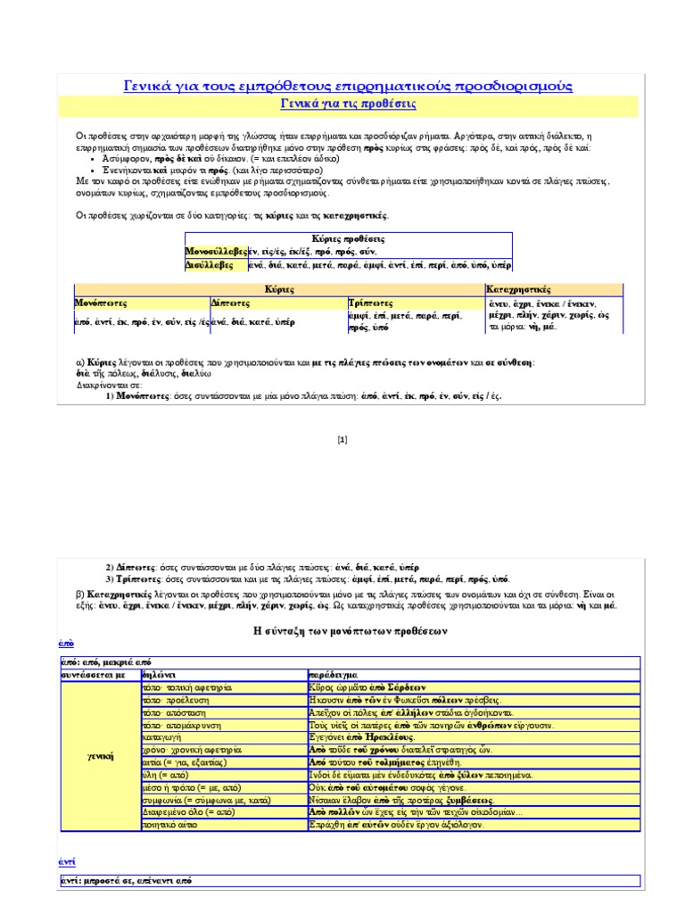 ΣΥΝΤΑΞΗ ΠΡΟΘΕΣΕΩΝ | PDF