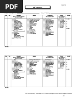 Abc Data Collection Sheet | PDF | Behavioural Sciences | Psychology