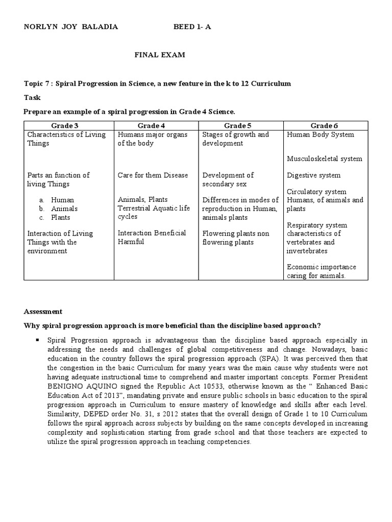ED 211 Final Exam | PDF | Internet | Curriculum