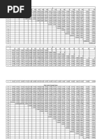 Tabla D.4: Distribución de Poisson: F (X) : Cátedra: Probabilidad y ...