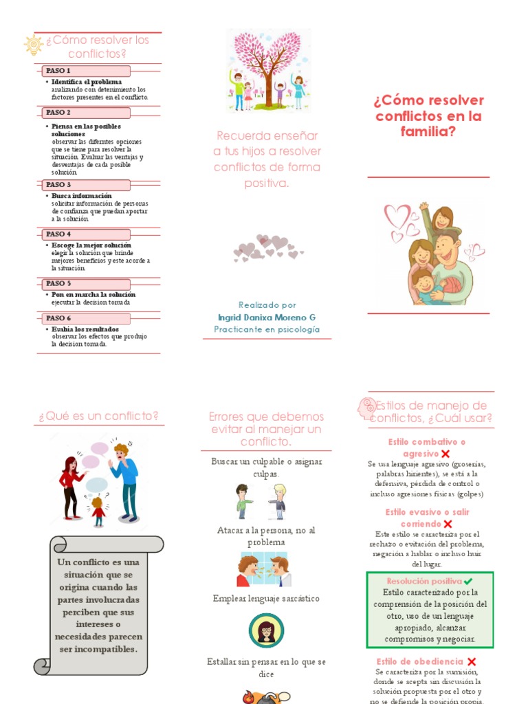 Folleto - Resolución de Conflictos | PDF | Cognición | Ciencia cognitiva